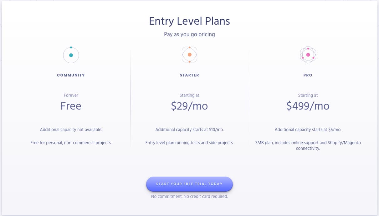Improve Search Results with Algolia in WordPress